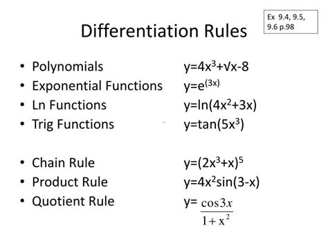 Ppt Differentiation Rules Powerpoint Presentation Free Download Id