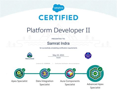 Samrat Indra On Linkedin Salesforce Salesforcecertification Salesforcedevelopers… 17 Comments