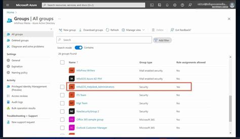 Azure Ad Role Assignable Groups