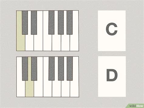 Formas De Aprender A Tocar Piano Sozinho WikiHow