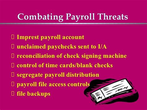 Advantages Disadvantages Manual Payroll System Seekpasa