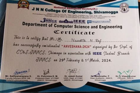 Nanditha N Raj On Linkedin Eventcoordination Teamwork Innovation Anveshana2024