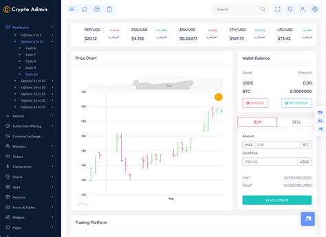 Best Bitcoin Cryptocurrency Dashboard Template And Bitcoin Crypto Ui Kit