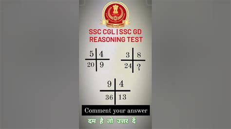 Upsc Vvi Question Youtube