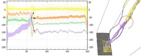 Introduction To Programming Languages Chen Pdf Verified