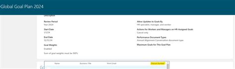 How To Add Assignment Number Into Search Menu To Add Emplyees To Goal