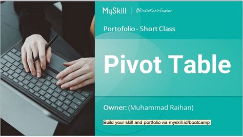 Myskill Learnatmyskill Muhammad Raihan