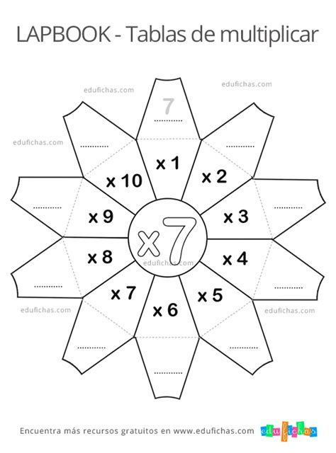 Hojas De Trabajo De Tablas De Multiplicar Simples Descarga Vector De