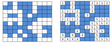 GitHub Ndbinh SimpleAlgorithmsAI Some Basic Algorithms Of AI