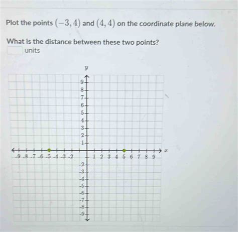 Plot The Points And On The Coordinate Plane Below What Is The Distance Betw