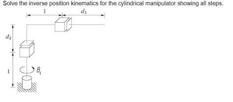 Solved Solve The Inverse Position Kinematics For The