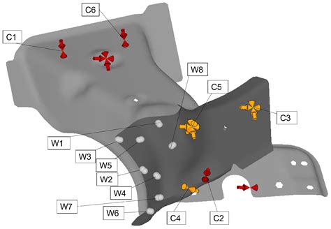 digital twin based clamping sequence analysis and optimization for