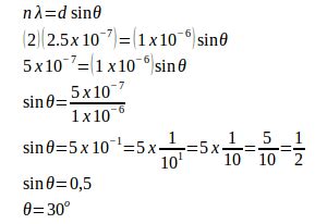 Diffraction Grating Problems And Solutions Physics