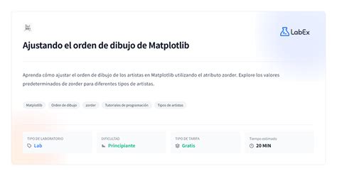 ajuste del orden de dibujo de matplotlib tutoriales de programación