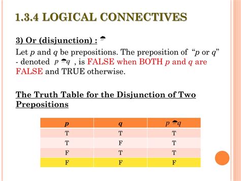 Ppt Chapter 1 Sets Functions Elementary Logic And Boolean Algebras Powerpoint Presentation