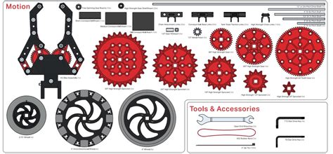 VEX V Competition Starter Kit