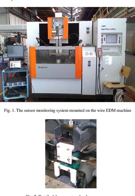 Figure 1 From Advanced Sensor Signal Feature Extraction And Pattern