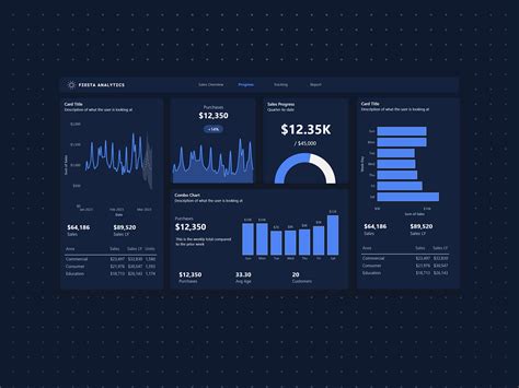 Power Ui Dark Blue Power Bi Dashboard By Jon Sandmann On Dribbble