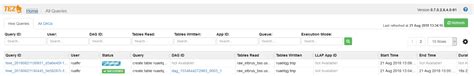 solved tez view dag id not available cloudera community 229523