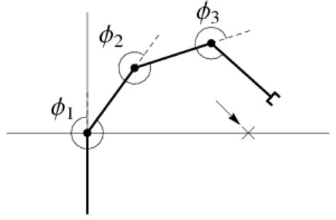 Trigonometry Finding Angles Counterclockwise Mathematics Stack Exchange