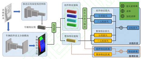 Welcome To Xiaobo Chens Advanced Learning And Perception System Laboratory