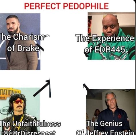 Perfect Temp Blank Template Imgflip