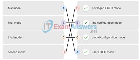 Ccna 1 V7 Modules 1 3 Basic Network Connectivity And Communications Exam Answers