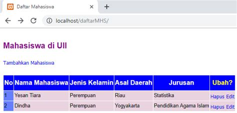 Membuat Database Di Php Mysql Menggunakan Xampp By Yesan Tiara Medium