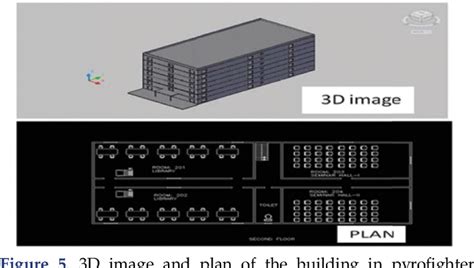 Figure 1 From An Internet Of Things Enabled Smart Fire Fighting System Semantic Scholar