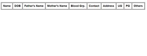 Jquery Creating A Html Table Using Nested JSON File Stack Overflow