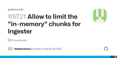 Allow To Limit The In Memory Chunks For Ingester · Issue 5721