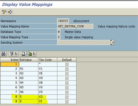 Loading SAP Help Portal
