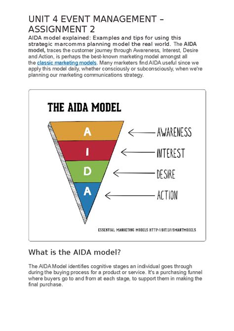 Aida Model Explained The Aida Model Traces The Customer Journey