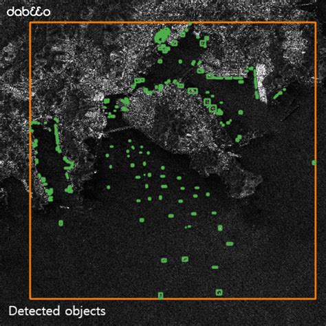 Dabeeo Sar 영상을 이용한 Object Detection 딥러닝 모델과 이미지 프로세싱
