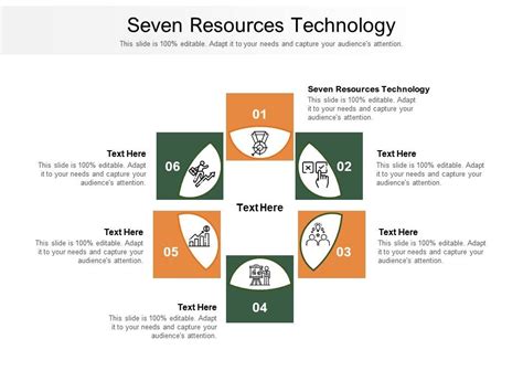 Seven Resources Technology Ppt Powerpoint Presentation Infographic Template Themes Cpb