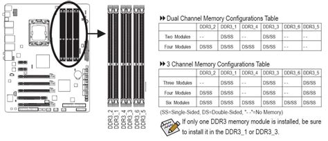 533 Mhz Or 1333mhz Toms Hardware Forum