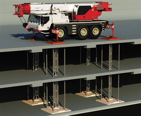 Back Propping Crane Trucks Explained Shore Hire
