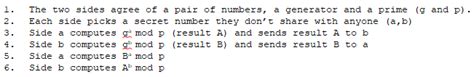Pkifne 12 Diffie Hellman Groups
