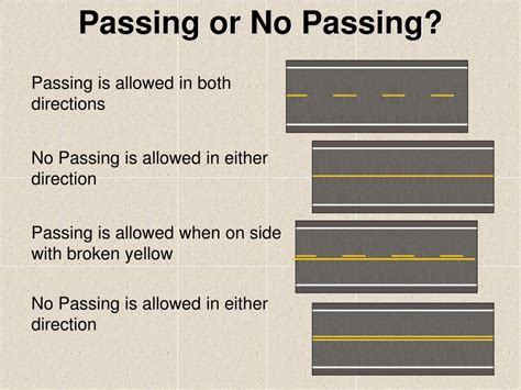 Passing Lane Markings At Christopher Etheridge Blog