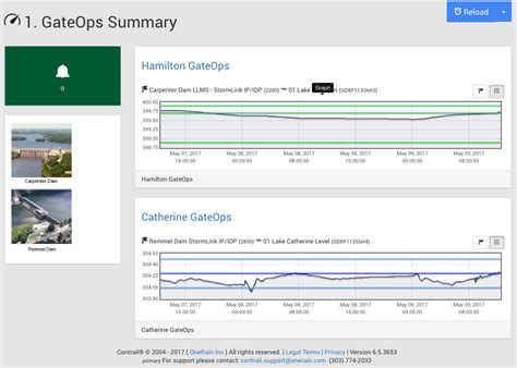 Contrail For Gate Operations Onerain