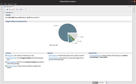Basic Concepts Of Java Heap Dump Analysis With Mat By Isuru Perera
