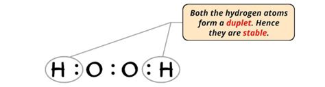 Lewis Structure Of H O With Simple Steps To Draw