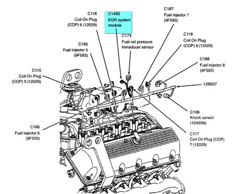 Ford Explorer Dpfe Sensor Location Qanda For 2004 Model
