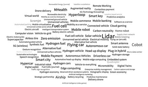 Scout Pricing Cost And Reviews Capterra Uk 2025