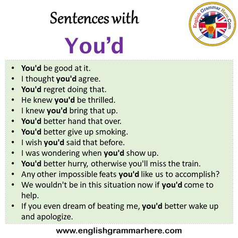 Sentences With Serial Serial In A Sentence In English Sentences For Serial English Grammar Here