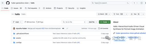 霉霉开口唱碧昂丝的歌又是AI口型不出戏五官姿态也自然复旦百度等出品GitHub揽星 k 智源社区