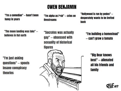 ai wojak meme generator r owenbenjamin