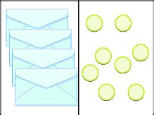 Solving Equations With Integers Using Properties Of Equality Mathematics For The Liberal Arts