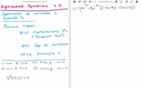 Separation Of Variables Method Partial Differential Equations Partial