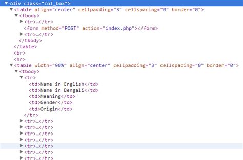 C Scraping Row Items Of A Table Using Htmlagility Pack Stack Overflow